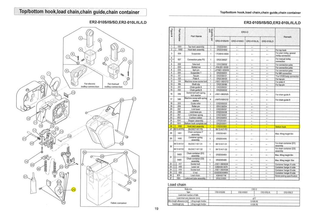 Hook Latch Assembly (Model ER2-1TONIL) - Siam Kito